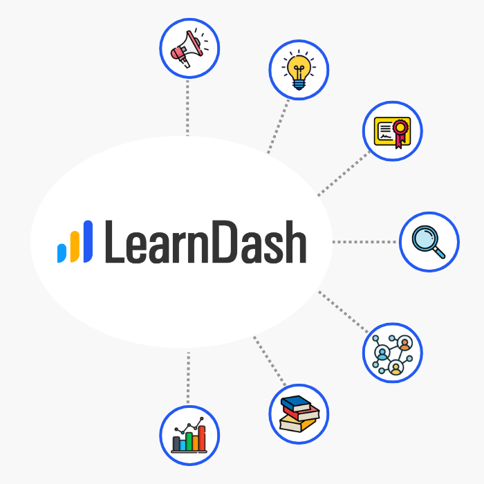 Learndash Lms Setup Services Learndash Setup Saffiretech