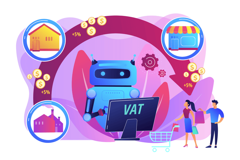 5 Best Automation Plugins For Woocommerce 2025 Saffiretech