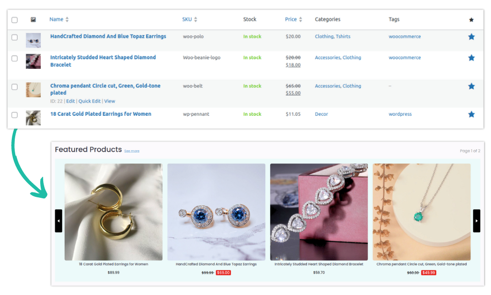 WooCommerce Product Recommendations, WooCommerce Suggested Products - SaffireTech