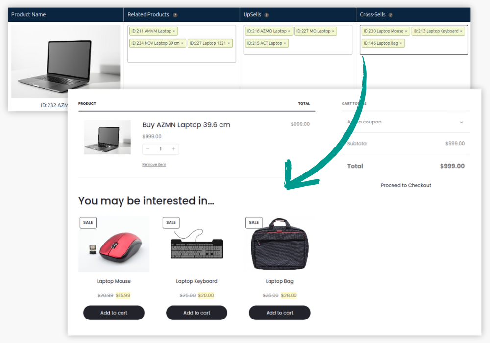 Woocommerce Related Products Plugin Related Products For Woocommerce Saffiretech
