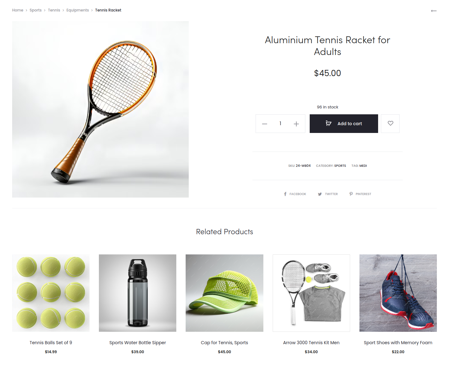 Woocommerce Related Products Plugin Related Products For Woocommerce Saffiretech